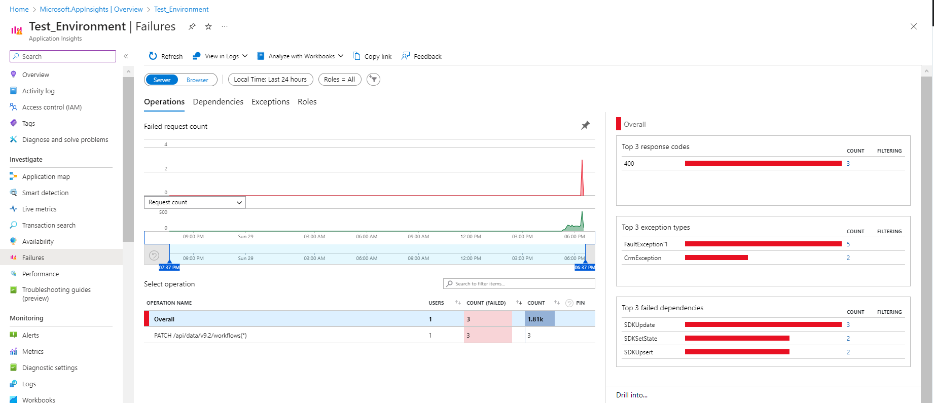 Using App Insights for Dataverse Monitoring – Platform Guardian