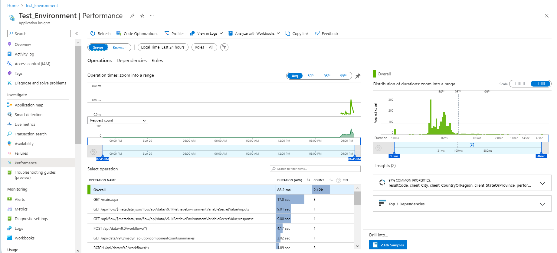 Using App Insights for Dataverse Monitoring – Platform Guardian