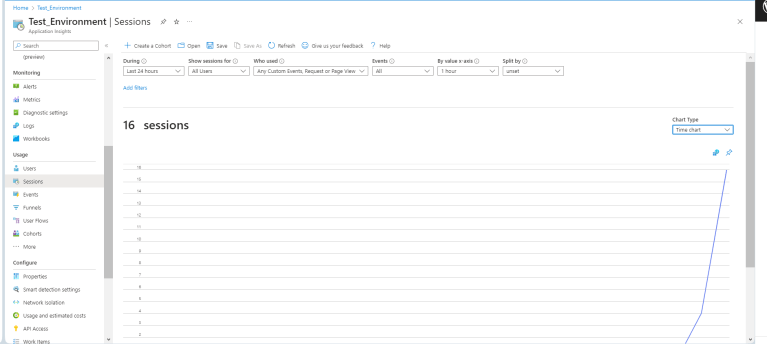 Using App Insights for Dataverse Monitoring – Platform Guardian
