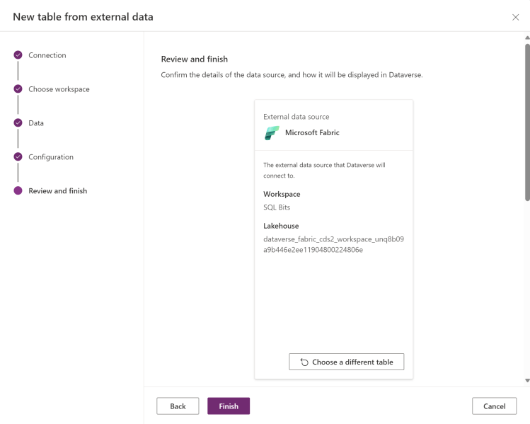 Reading Fabric Data into Power Platform via Virtual Tables – Platform ...