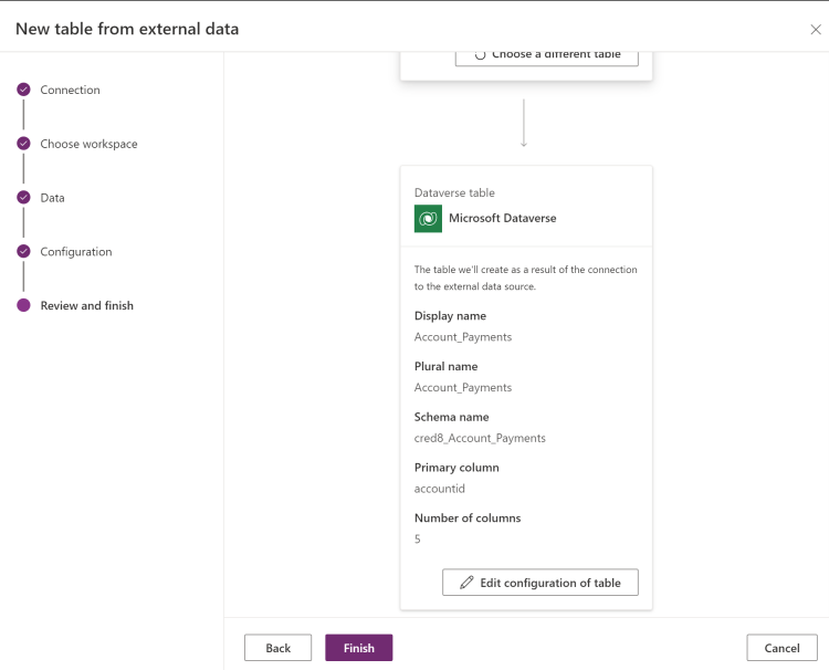 Reading Fabric Data into Power Platform via Virtual Tables – Platform ...